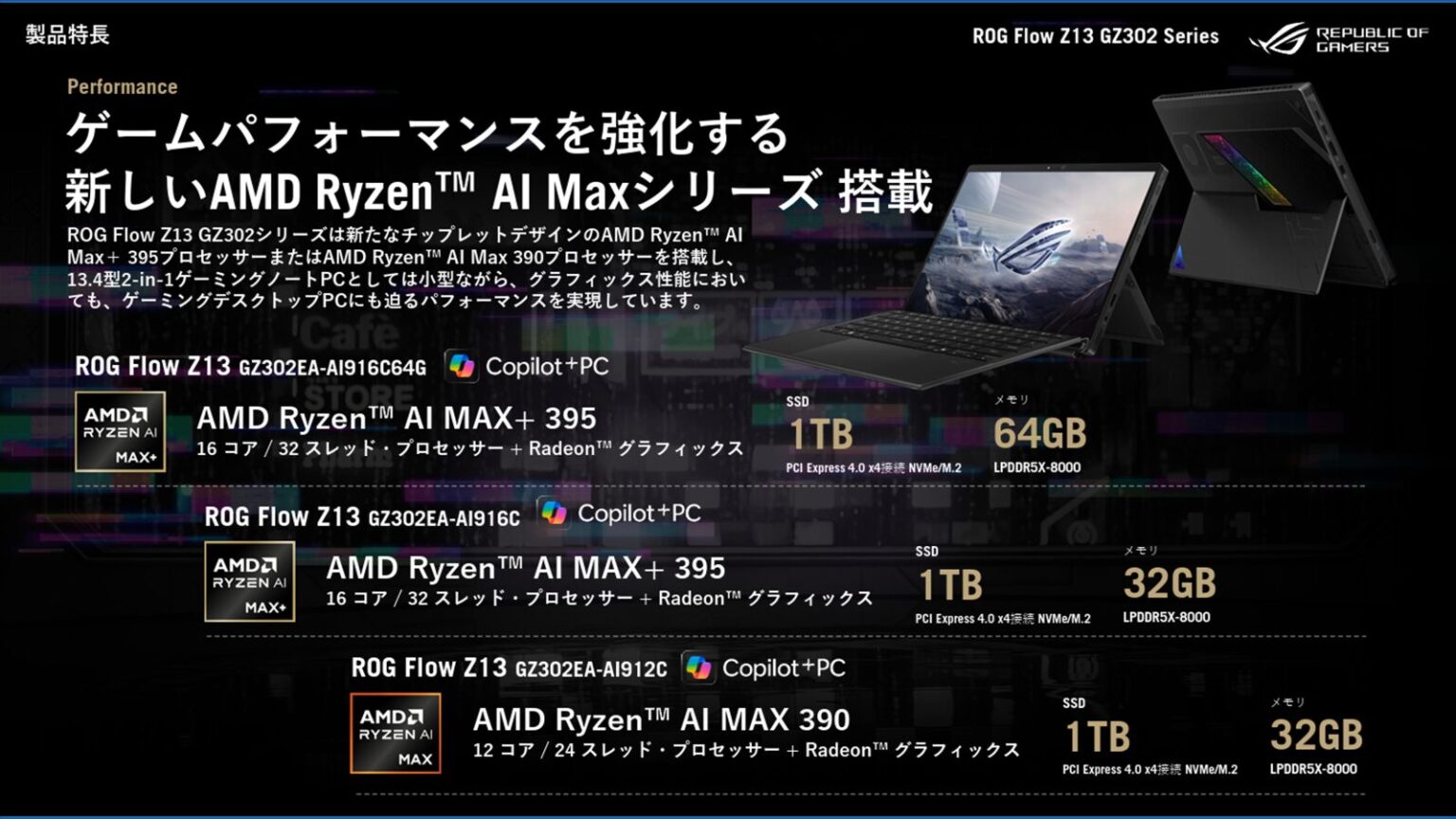【先行レビュー】Ryzen AI Max搭載「ROG Flow Z13 GZ302EA」2025年モデル国内発売！最強の2-in-1ゲーミング ...