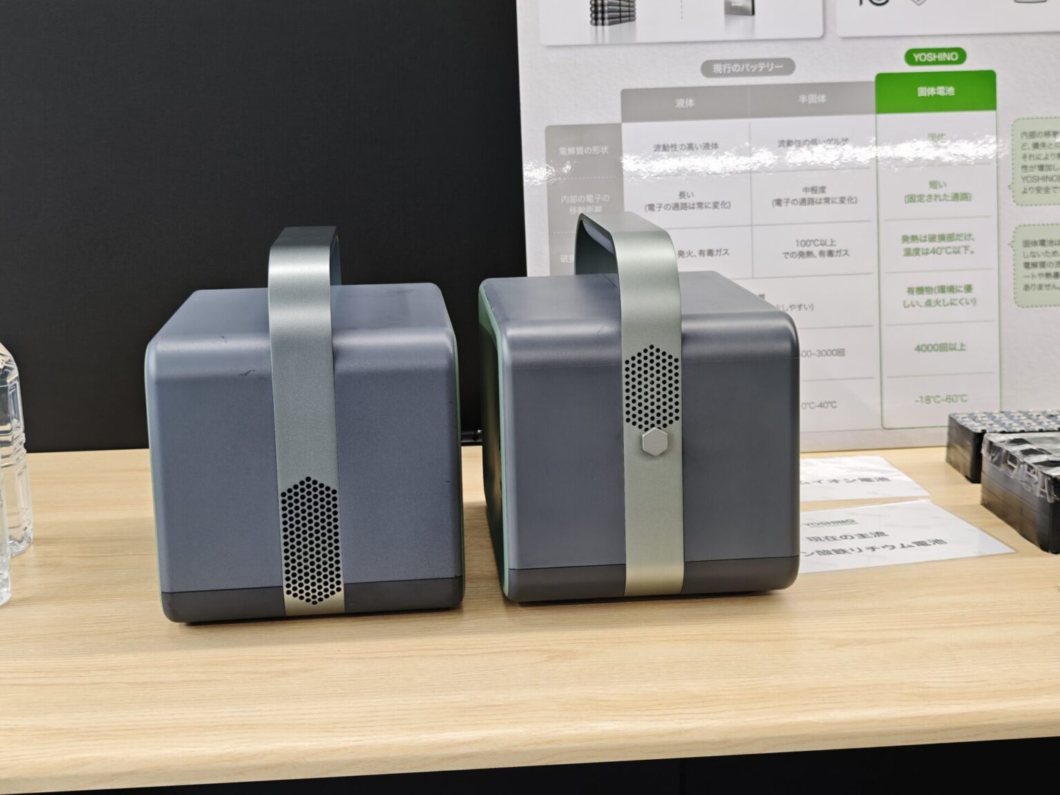 コンパクトで安全！ヨシノパワーの新ポタ電「YOSHINO B1200 SST」が三元固体電池内蔵で便利！【発売記念7万円引き】 | MATTU SQUARE